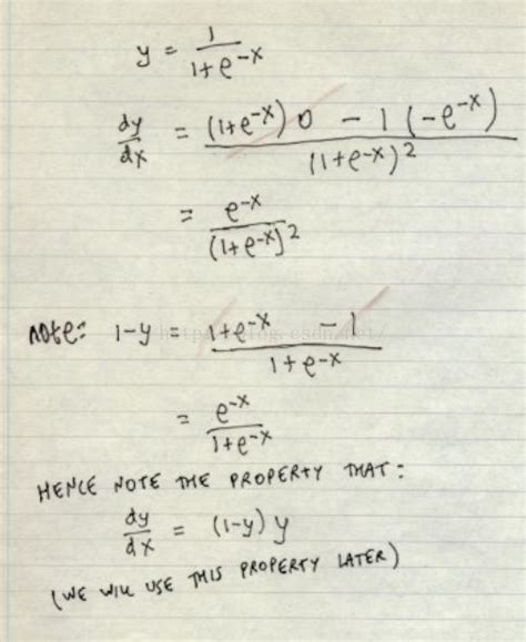 常用数学函数求导公式 Csdn博客