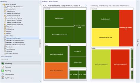 Heatmap Dashboards Veeam Mp For Vmware User Guides