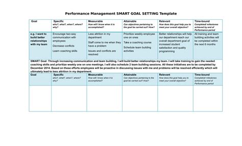 23 Smart Action Plan Examples To Download