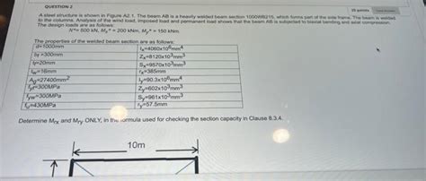 Solved The Design Loads Are As Follows Chegg