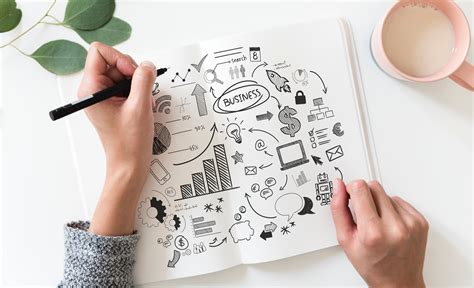 Cómo implementar la metodología Canvas en el modelo de negocios de una