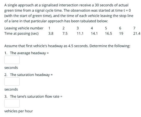Solved A Single Approach At A Signalised Intersection