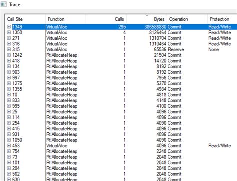 Why Does My Delphi Programs Memory Continue To Grow Stack Overflow