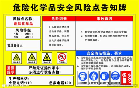 危险化学品安全风险点告知牌设计图海报设计广告设计设计图库昵图网