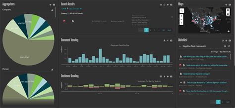 Finch Computing Reduces Inference Costs By 80 Using Aws Inferentia For