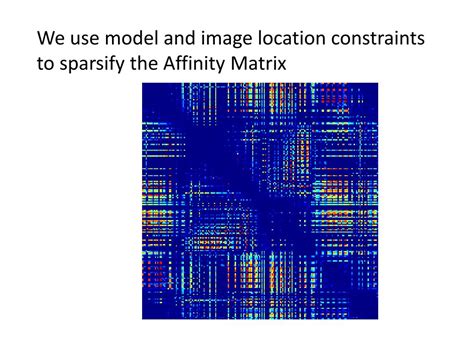 ppt object detection by matching powerpoint presentation free
