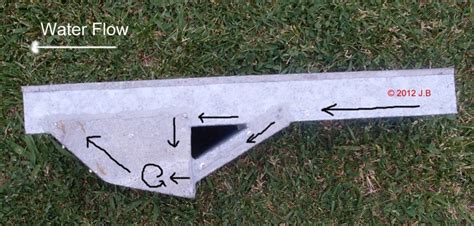 Underflow Sluice Box