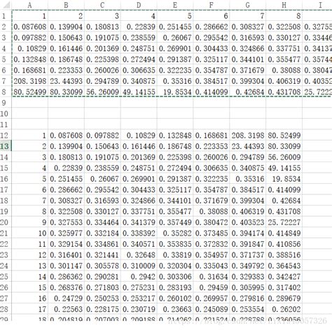 Excel实现数据转置，很方便操作excel复制进matlab后转置 Csdn博客