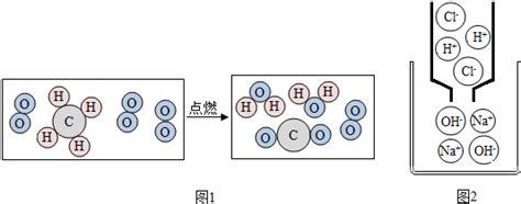 化学是研究物质的而物质是由肉眼看不到的分子原子和离子等微观粒子构成的让我们从五彩缤纷的宏观世界步入充满神奇色彩的微观世界．1金秋十月