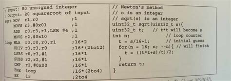 Solved 4 7 Redesign The LED Interface Shown In Figure 4 12 Chegg