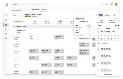 2022 Top Hr Product Workday Scheduling And Labor Optimization
