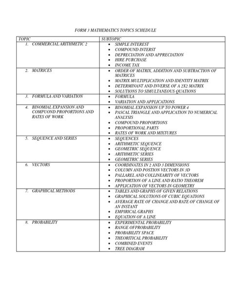 Form 3 Mathematics Topics Schedule Pdf Matrix Mathematics