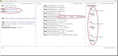 Using MUrl A Textual Oslo DSL For RESTful Clients Cesar De La Torre