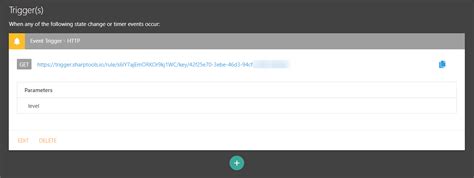 new feature rule trigger announcements sharptools community