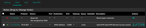 Cannot Access Any Web Services But Can Ping Them From Openvpn Client
