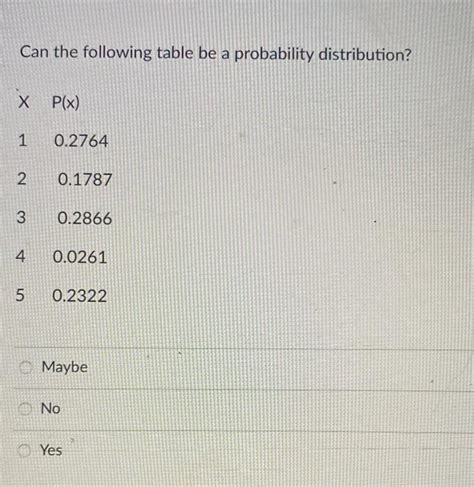 Solved Can The Following Table Be A Probability Chegg