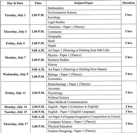 ISC ICSE Improvement Exam Date Sheet OUT Check Subject Wise CISCE Improvement Exam Schedule