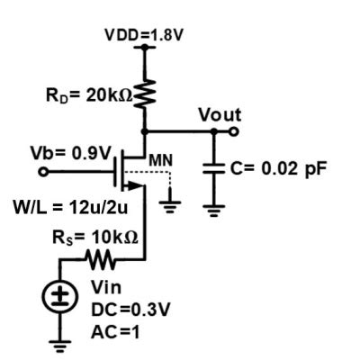 Solved By Using Hspice Find The Low Frequency Voltage Gain Av And