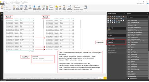Solved Summarize Error Microsoft Fabric Community