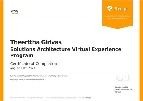 Theerttha Girivas On Linkedin Awssolutionarchitect Cloudexcellence Awsevent Learningneverstops