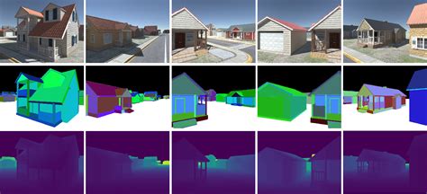 Figure From Plane Segmentation In Outdoor Imagery Unsupervised Training Using Synthetic Data
