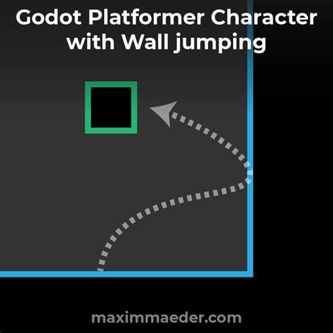Hey Friends I Made My First Godot Tutorial And I Would Be Happy If You
