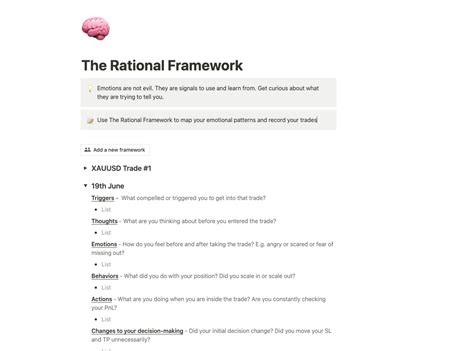 The Rational Framework By The Trading Geek