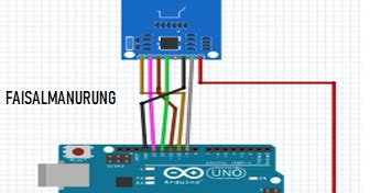 Cara Mudah Mempogram RFID MFRC522 Dengan Arduino Faisal