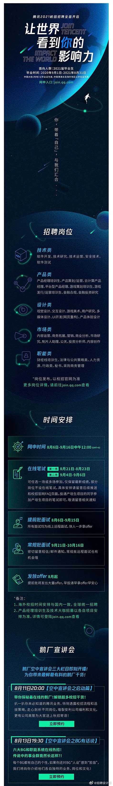 腾讯启动有史以来最大规模校招腾讯21届校招开启，5000岗位、8月就拿offer！ 花瓣网