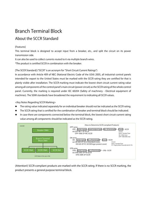 About Sccr