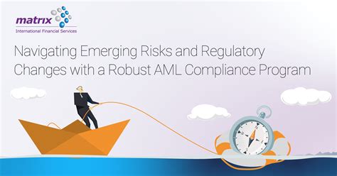 Best Practices To Transaction Monitoring Implementation Matrix Ifs