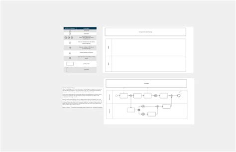 Stage Gate Process Flowchart Template Miro