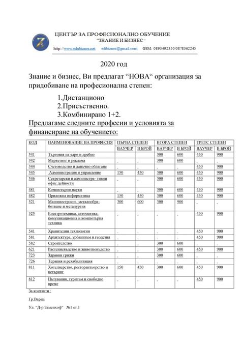 ПРОГРАМИ ЗА ПРИДОБИВАНЕ НА ПРОФЕСИОНАЛНА КВАЛИФИКАЦИЯ ЦПО ЗНАНИЕ И