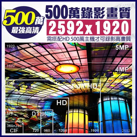 群光電子 監視器攝影機 5mp 500萬 戶外防水 Ip68 五百萬 槍型攝影機 夜視紅外線 群達電子 Ahd Tvi Cvi 台製