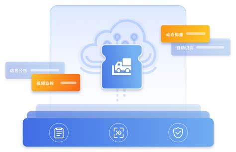 公路交通综合管理系统 全栈智能