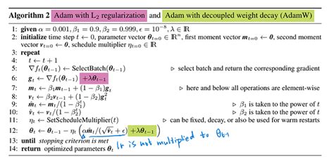 The Implementation Of Adamw In Torch Is Different From The Original Paper Pytorch Forums