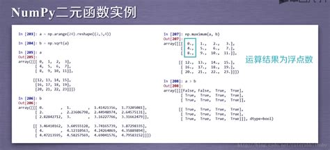 Linspace与endpoint详解 Csdn博客
