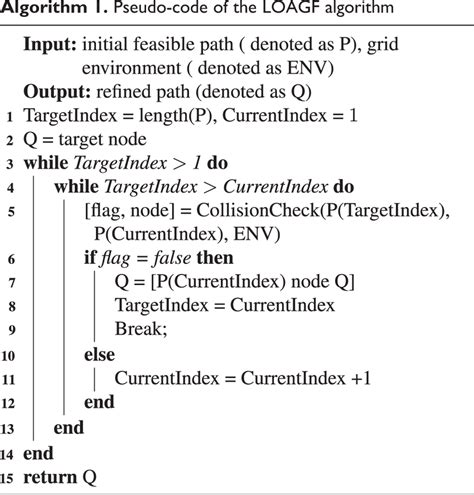 an example of grid based environment download scientific diagram