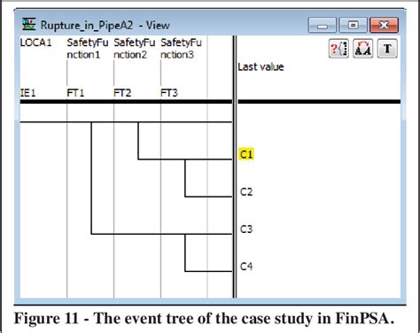 figure 1 from automatic fault tree generation from multidisciplinary