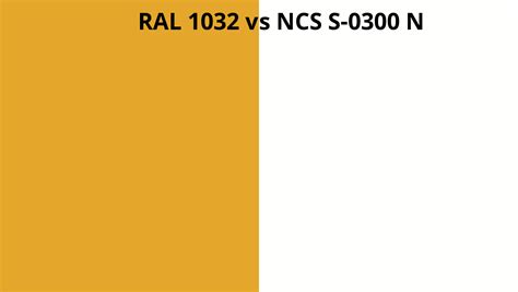 RAL 1032 Vs NCS S 0300 N RAL Colour Chart UK