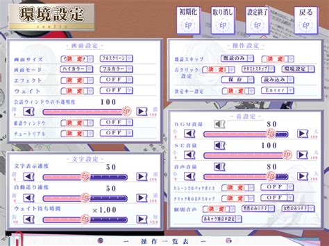 DL版裸の王様 アダルトPCゲーム FANZA GAMES
