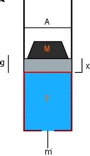 Developing High Fidelity Models Of Hydraulic Systems ModelingToolkit Course