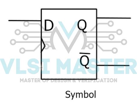 Flipflops Vlsi Master