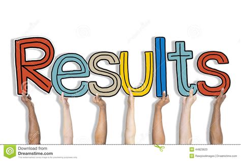 Resultados