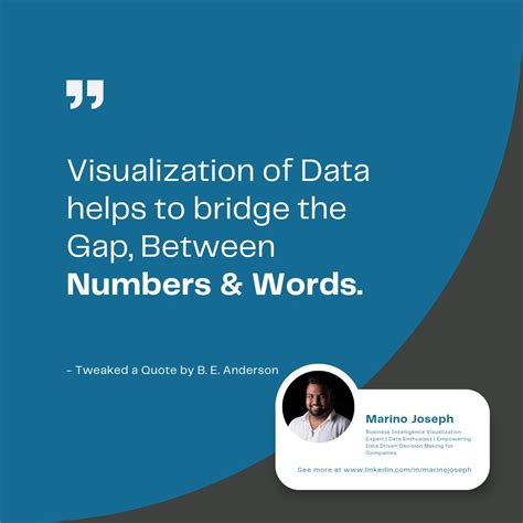 Marino Joseph On Linkedin Datavisualization Datastorytelling Data
