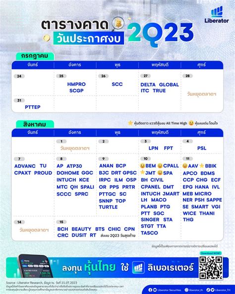 [liberator ] 📊ตารางคาดวันประกาศงบบริษัทจดทะเบียน 2q23 ข้อมูลดังกล่าว