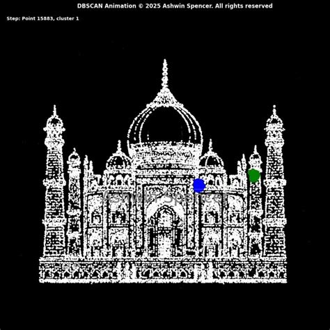 Taj Mahal Recreated With Ai 🧠 Stunning Dbscan Clustering Animation