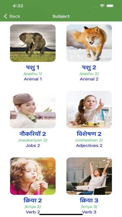 Learn Hindi Vocabulary By Duc Tang Van