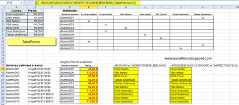 Doble búsqueda anidada en Excel EXCEL FORO Un blog de Excel