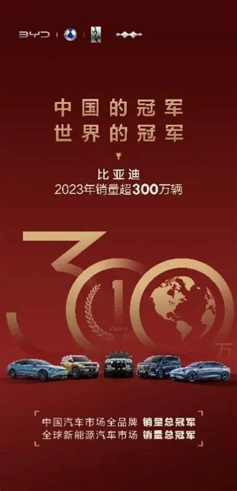 真的沒對手，比亞迪2023年達成300萬銷量，國產遙遙領先